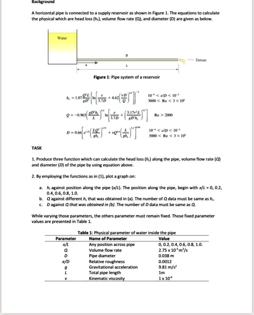 Solved How To Do Coding Matlaboctave For Question 1 Background A 9039