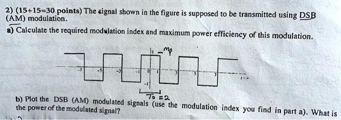 SOLVED: 215 + 15 = 230 points. The signal shown in the figure is supposed to be transmitted ...