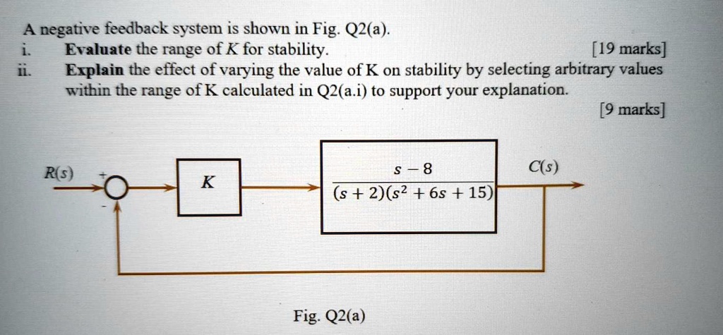 SOLVED: A negative feedback system is shown in Fig.Q2a i. Evaluate the range of K for stability ...