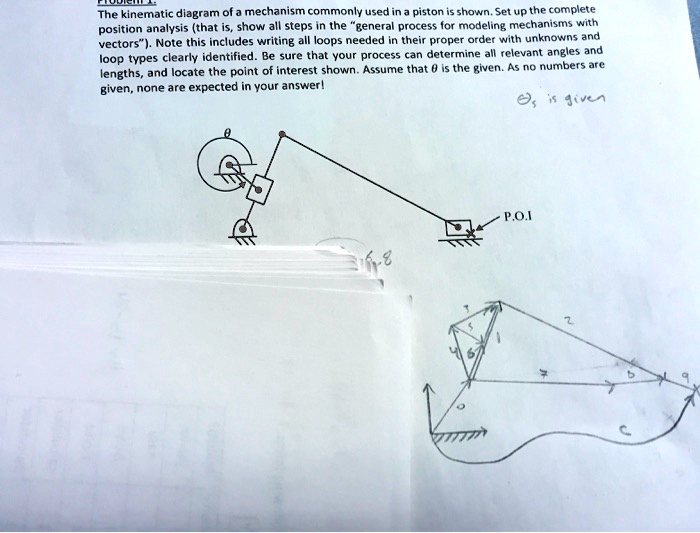 i drew the vector diagram and labeled it i just want fixed and varying ...