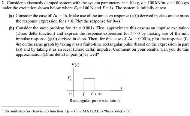 consider a viscously damped system with the system parameters m 10 kg k ...