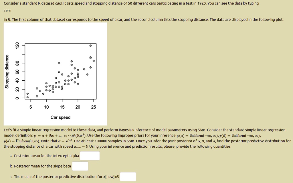 Solved Consider Standard R Dataset Cars It Lists Speed And Stopping Distance Of 50 Different