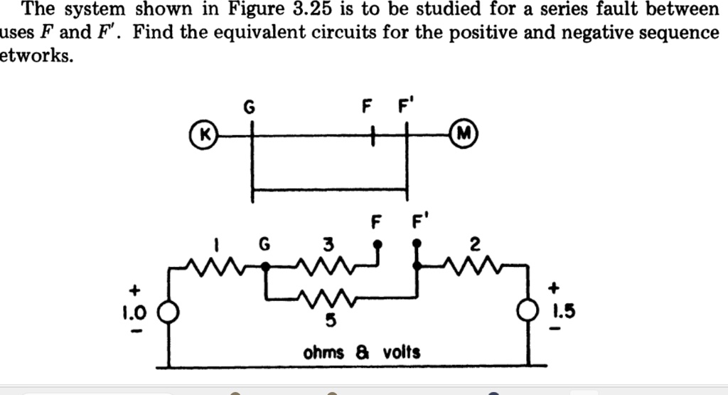 SOLVED: The system shown in Figure 3.25 is to be studied for a series ...