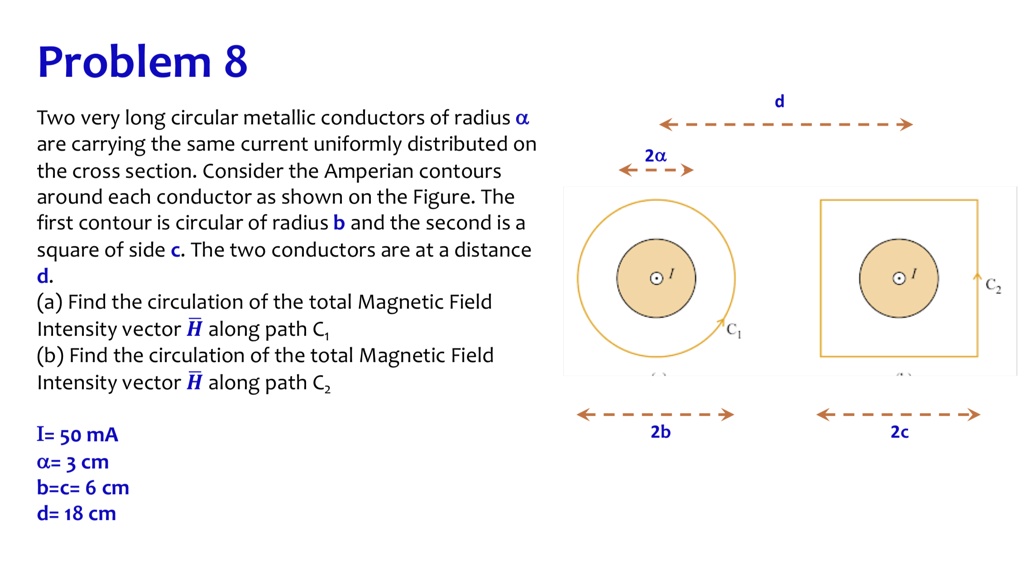 SOLVED: Problem 8: Two very long circular metallic conductors of radius ...