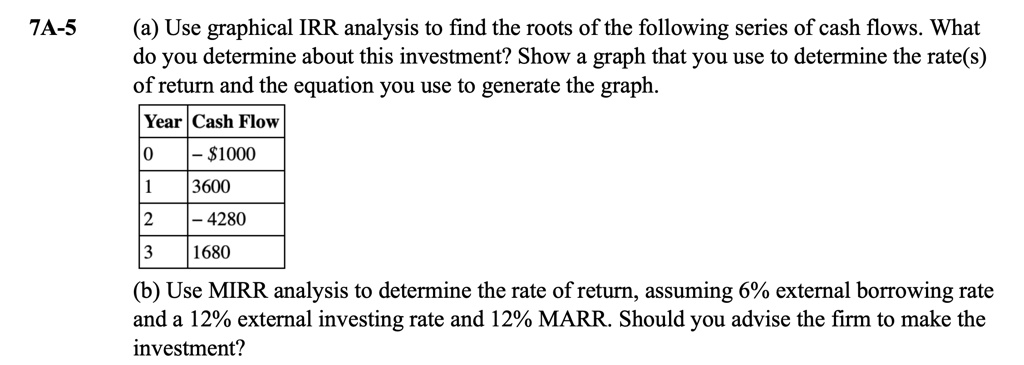SOLVED: 7A-5 (a) Use graphical IRR analysis to find the roots of the ...