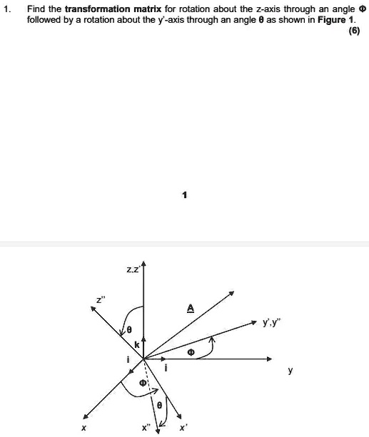 SOLVED: Find the transformation matrix for rotation about the Z-axis through a angle followed by ...
