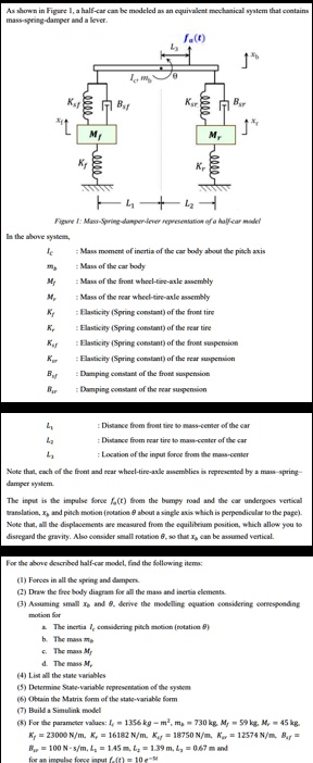 As shown in Figure 1, a half-car can be modeled as an equivalent ...