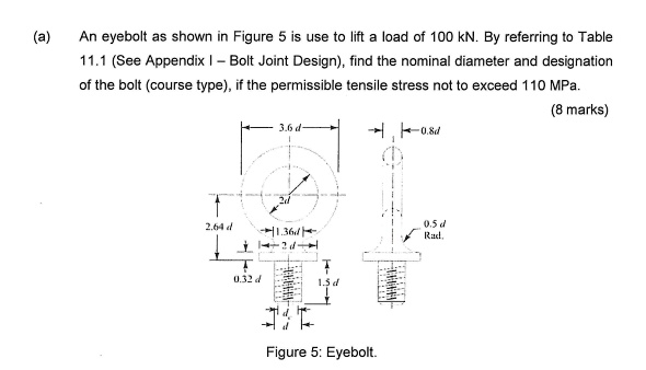 SOLVED: (a) An eyebolt as shown in Figure 5 is use to lift a load of ...