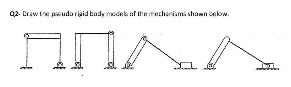 Q2- Draw the pseudo rigid body models of the mechanisms shown below.
