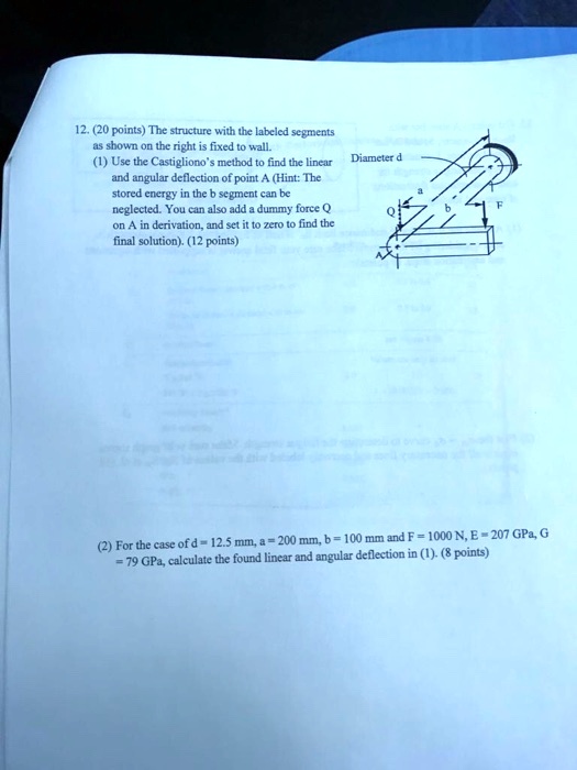 SOLVED: 12. (20 points) The structure with the labeled segments as shown on the right is fixed ...