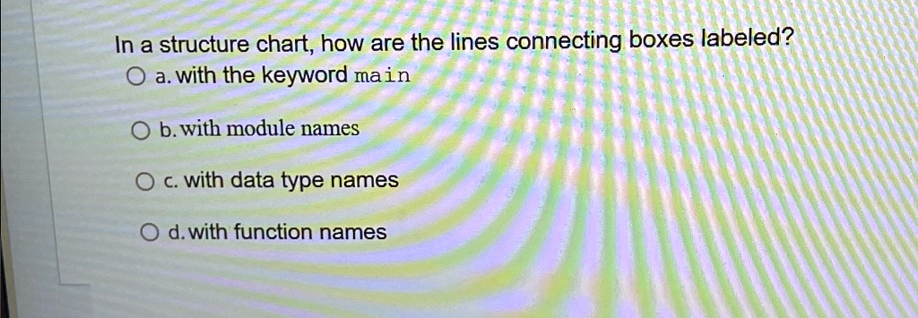 in a structure chart how are the lines connecting boxes labeled a with ...