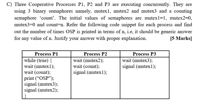 Video Solution Three Cooperative Processes Pl P2 And P3 Are Executing Concurrently They Are