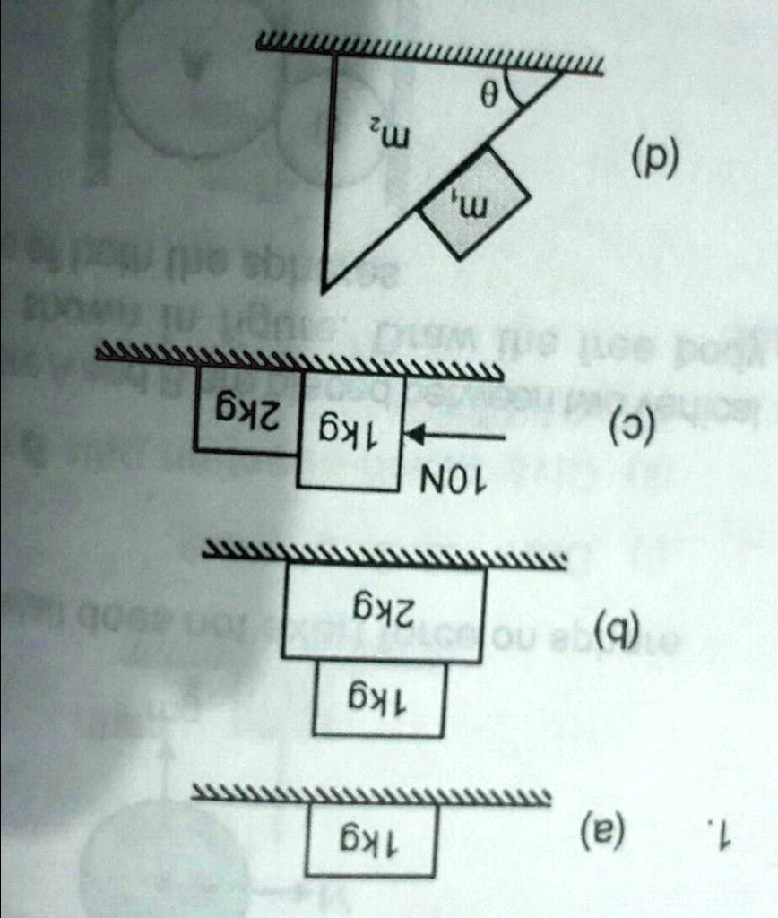 SOLVED: draw the free body diagram to show all forces