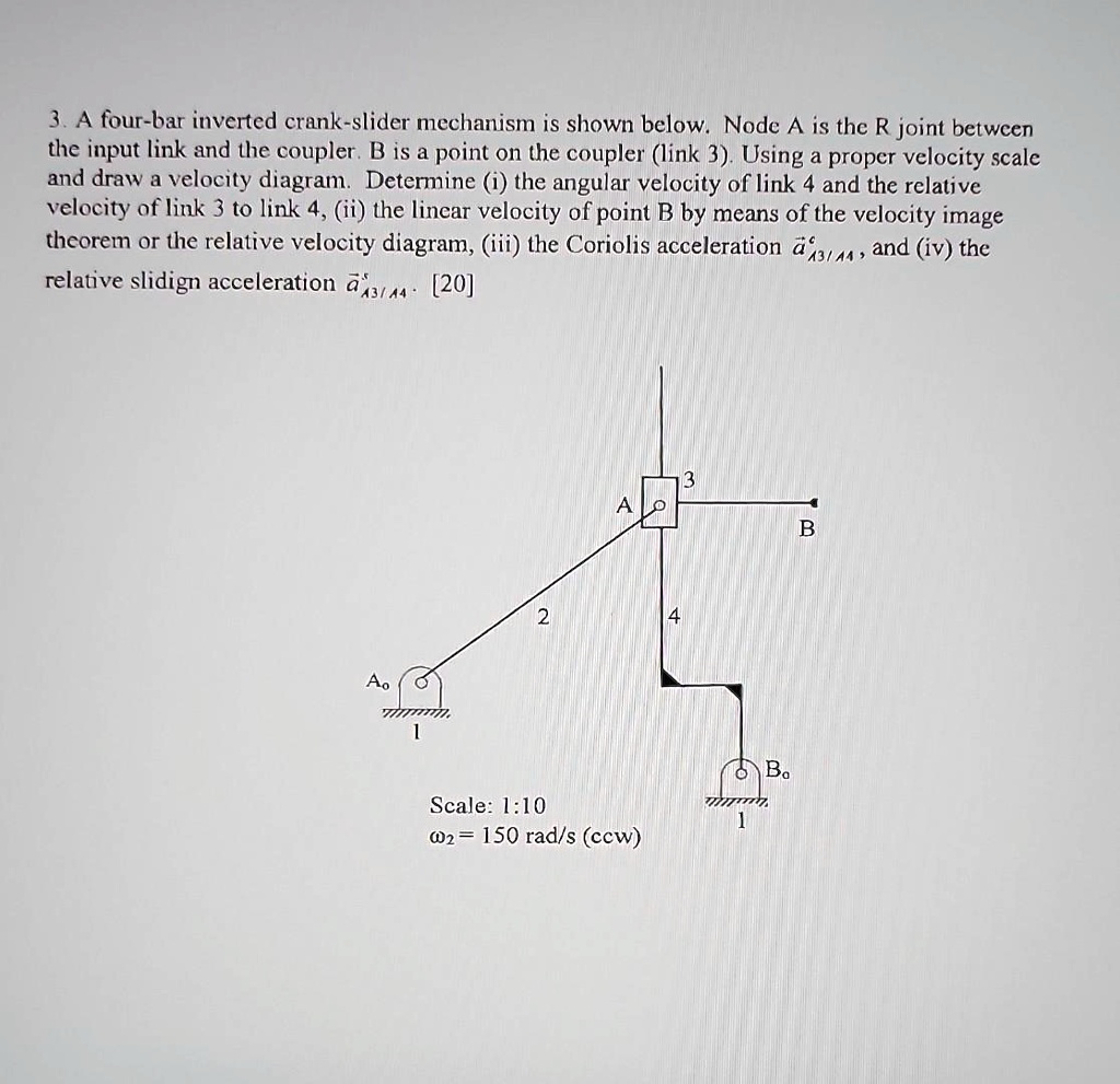 SOLVED: Texts: 3. A four-bar inverted crank-slider mechanism is shown below. Node A is the R ...