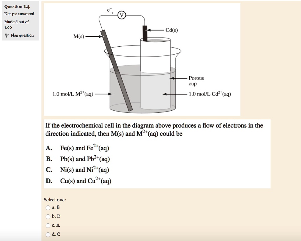 SOLVED: Question 14 Not yet answered Marked out of 100 Cd(s) Flag ...