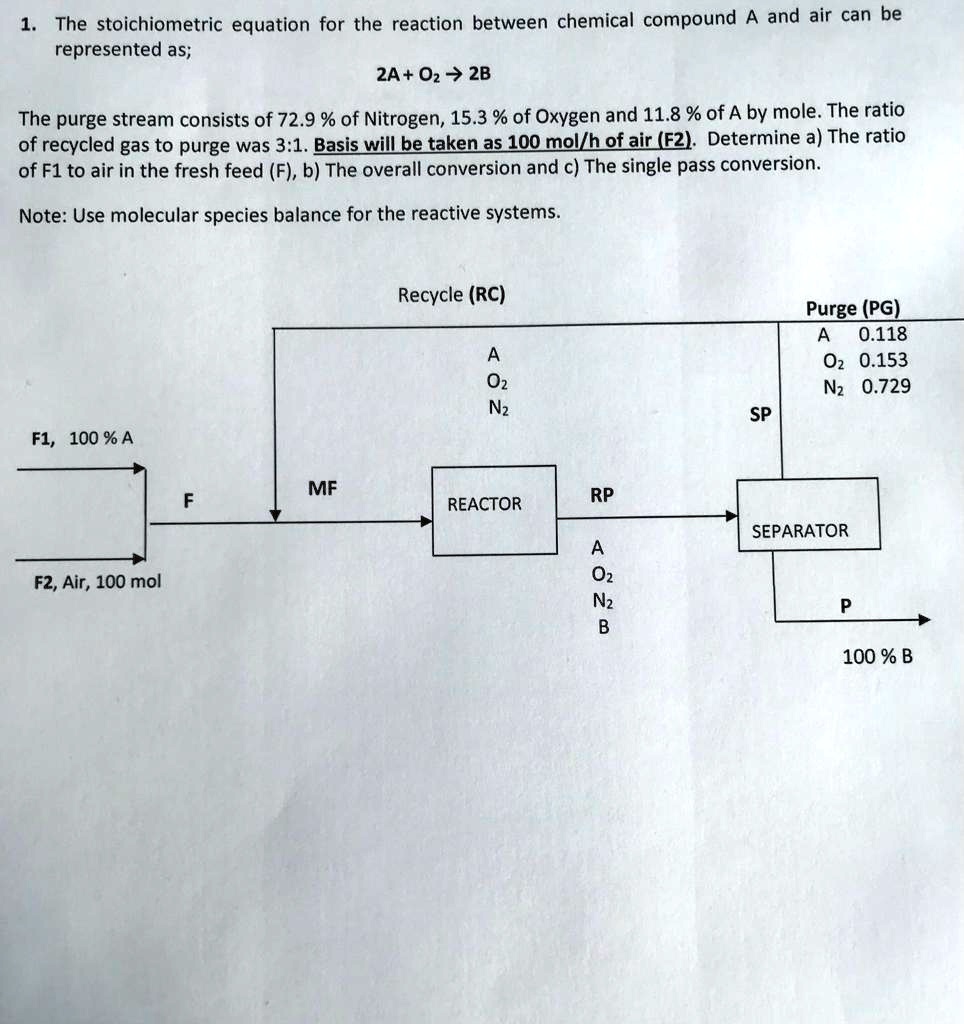 1. The stoichiometric equation for the reaction between chemical ...