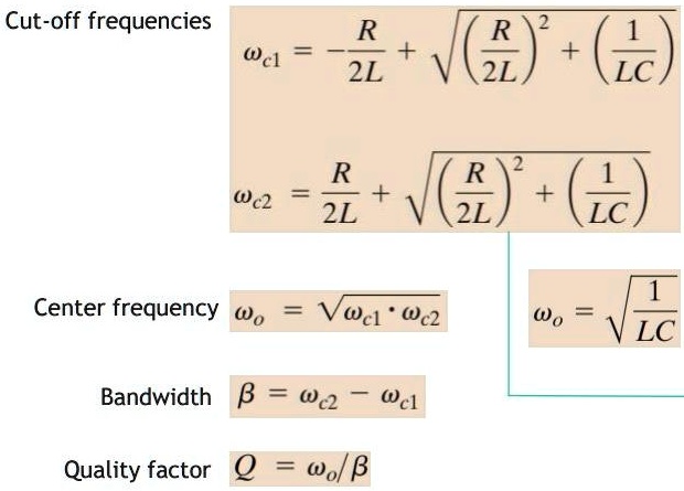 Cut-off frequencies ωc1 = -(R)/(2L) + √(((R)/(2L))^2 + ((1)/(LC))) ωc2 ...