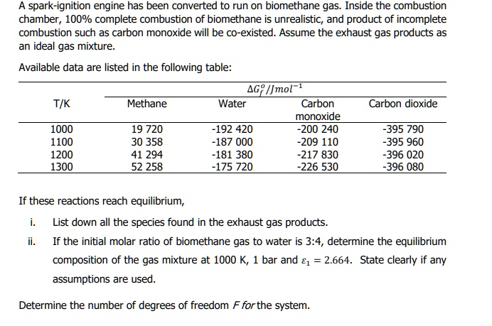 SOLVED: A spark-ignition engine has been converted to run on biomethane ...