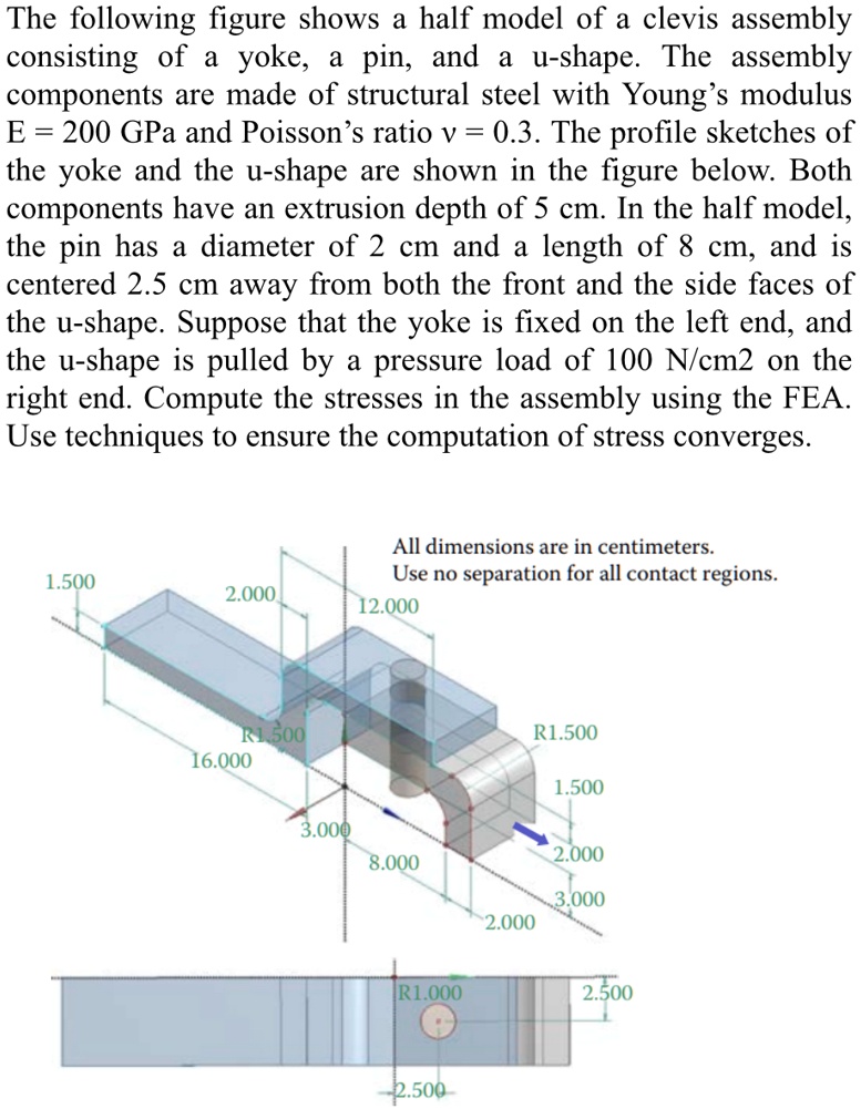 The following figure shows a half model of a clevis assembly consisting ...