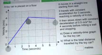 A toy car is placed on a floor. It moves in a straight line starting ...