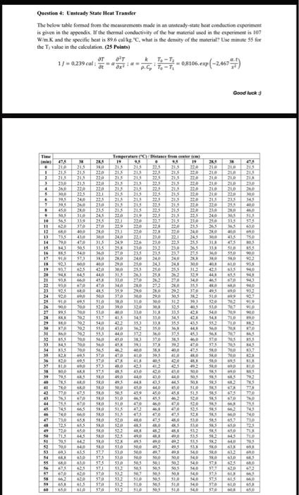 [GET ANSWER] the below table formed from the measurements made in an ...