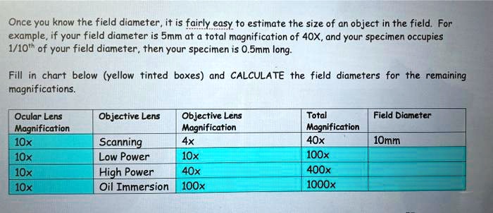 Once you know the field diameter, it is fairly easy to estimate the size of an object in the ...