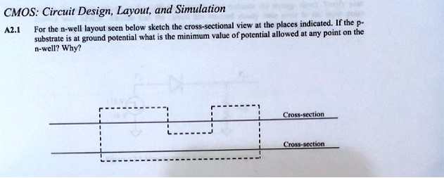 CMOS: Circuit Design, Layout, and Simulation A2.1 For the n-well layout seen below, sketch the ...