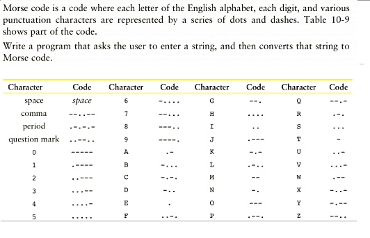 SOLVED: C++ Morse code is a code where each letter of the English alphabet, each digit, and ...