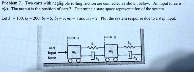 Problem 7. Two carts with negligible rolling friction are connected as ...