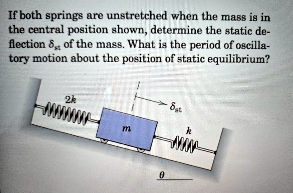 if both springs are unstretched when the mass is in the central ...