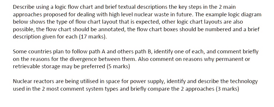 SOLVED: Describe using a logic flow chart and brief textual ...