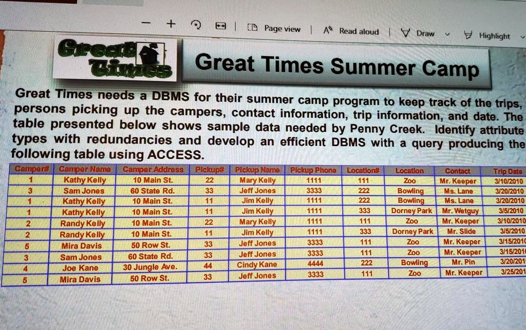 can someone assist me with recreating this chart through access ex what tables are needed page ...
