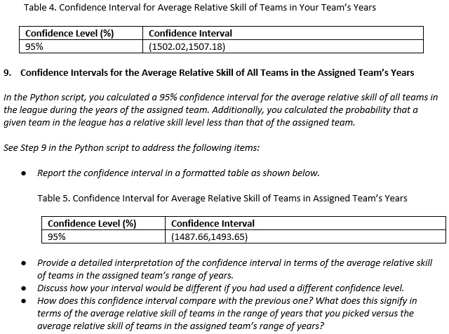 SOLVED: Table Confidence Interval for Average Relative Skill of Teams ...