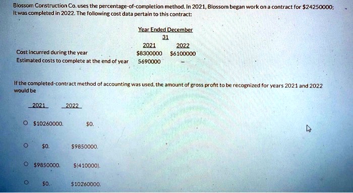Blossom Construction Co. uses the percentage-of-completion method. In 2021, Blossom began work ...