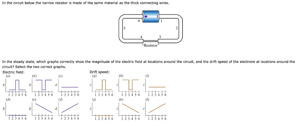 In the circuit below the narrow resistor is made of the same material ...