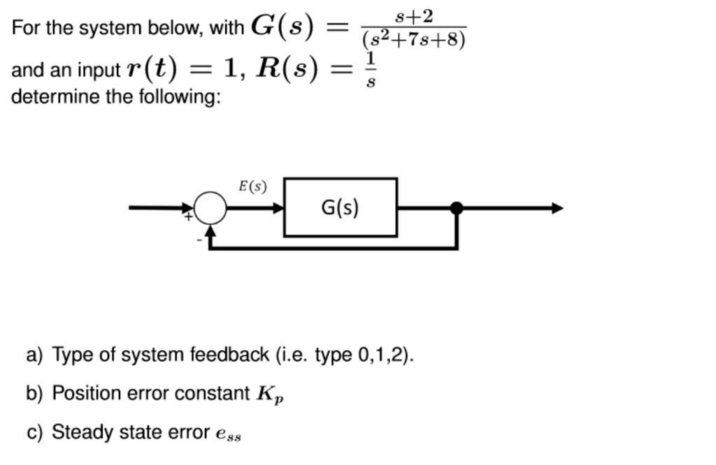 SOLVED: For the system below, with G(s) = (s^2+7s+8) and an input r(t ...