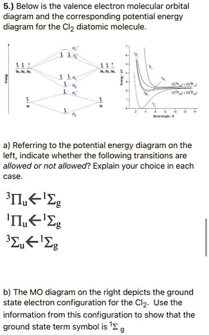 SOLVED: 5.) Below is the valence electron molecular orbital diagram and ...