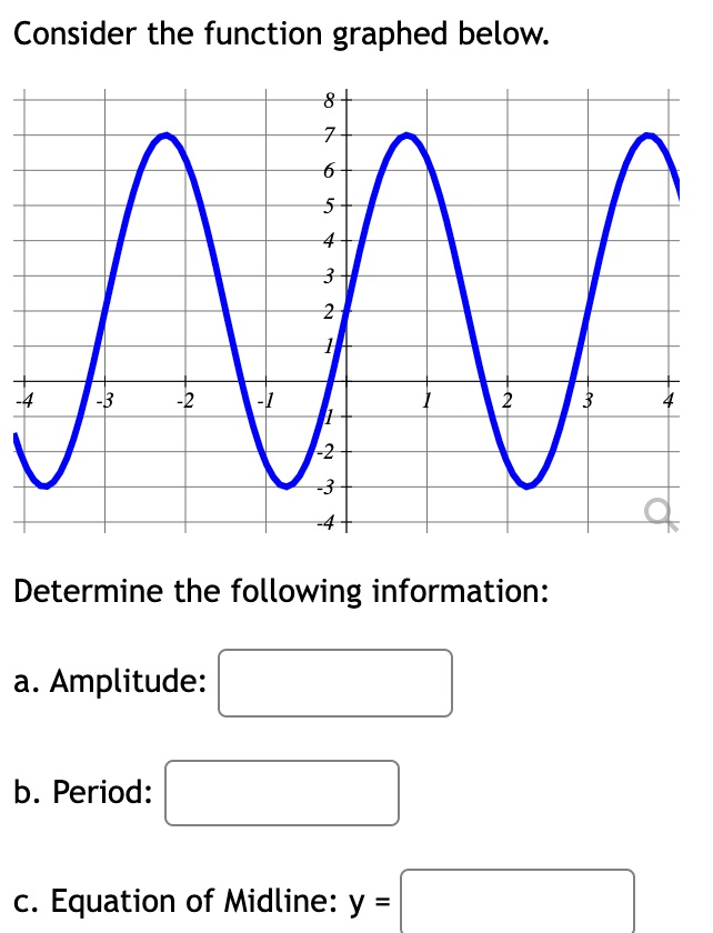 SOLVED: Consider the function graphed below: Determine the following ... SOLVED: Consider the function graphed below: Determine the following ...