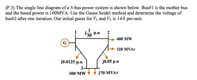 SOLVED: P.3) The single line diagram of a 3-bus power system is shown below. Bus #1 is the main ...