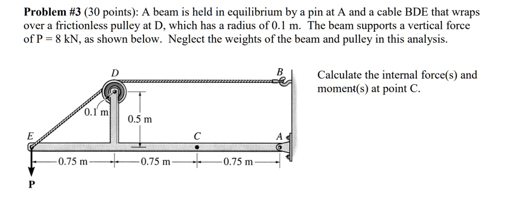 SOLVED: Problem #3 (30 points): A beam is held in equilibrium by a pin ...