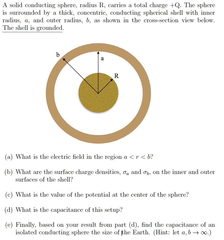 A solid conducting sphere, radius R, carries a total charge +Q. The sphere is surrounded by a ...
