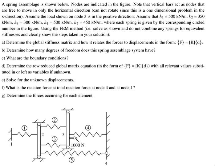 SOLVED: Texts: A spring assemblage is shown below. Nodes are indicated ...