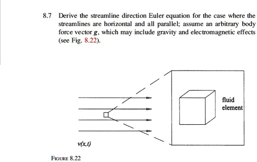 8.7 Derive the streamline direction Euler equation for the case where ...