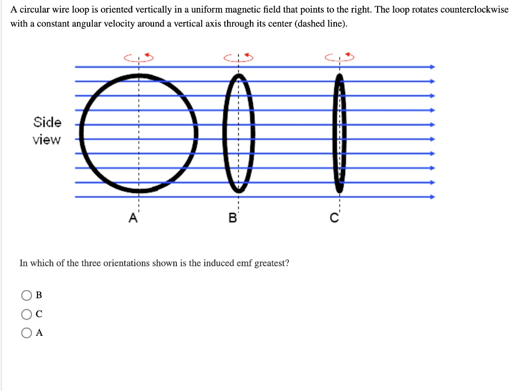Solved A Circular Wire Loop Is Oriented Vertically In A Uniform Magnetic Field That Points To 6308