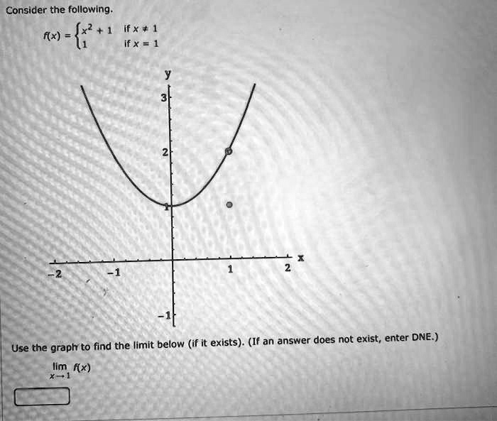 SOLVED: Consider the following: If f(x) = limit below (if it exists ...