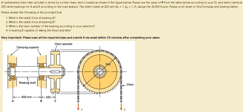 A cantilevered chain idler sprocket is driven by a roller chain, and is loaded as shown in the ...