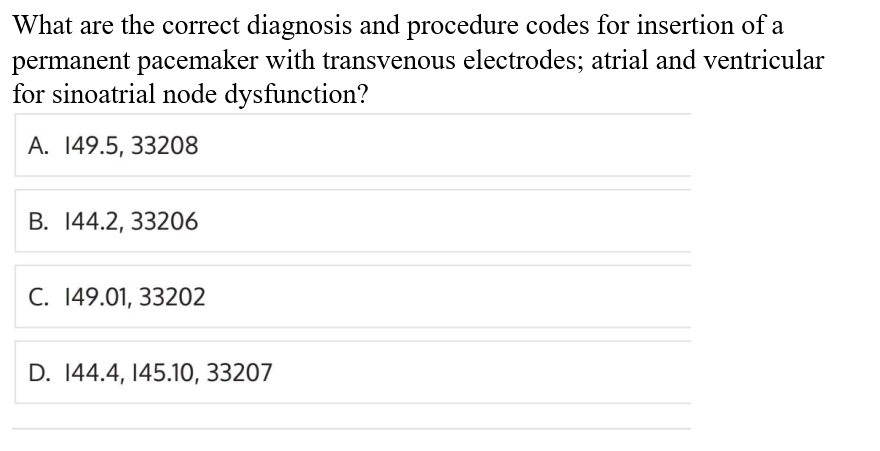 Solved What Are The Correct Diagnosis And Procedure Codes For