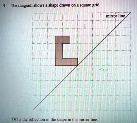 SOLVED: The diagram shows shape drawn on square grid miror line. Draw ...