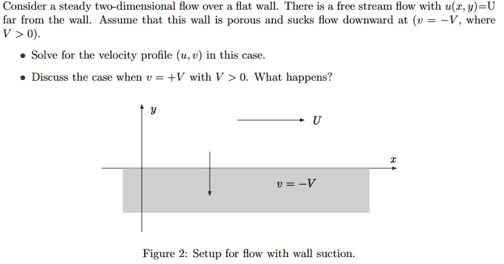 SOLVED: Full Solution Required. Consider a steady two-dimensional flow ...