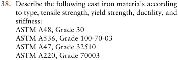 38 describe the following cast iron materials according to type tensile ...
